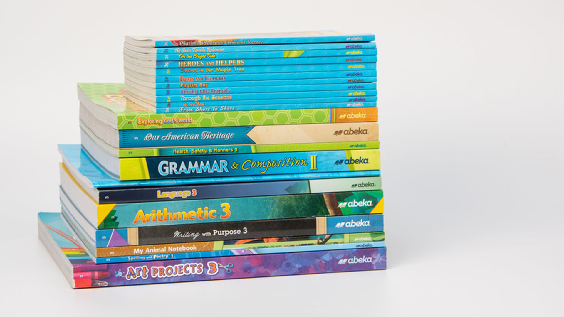 Abeka Homeschool Textbooks Overview Abeka Homeschool Textbooks Overview