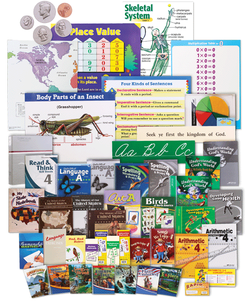 Abeka | Christian School Kits Overview